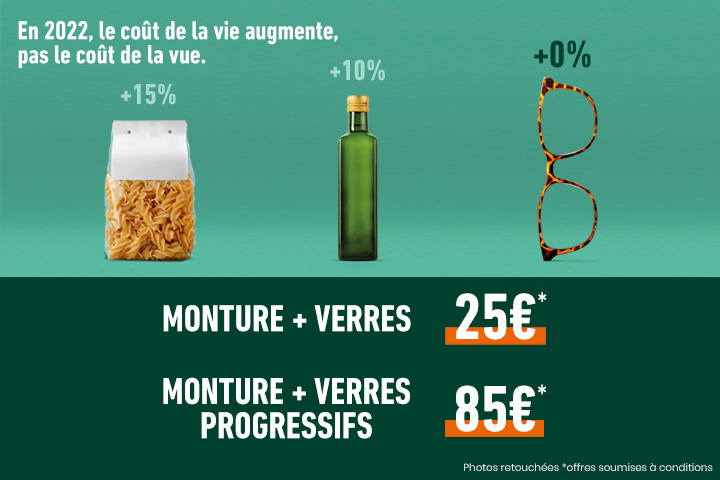Examen de la vue | Générale d'Optique